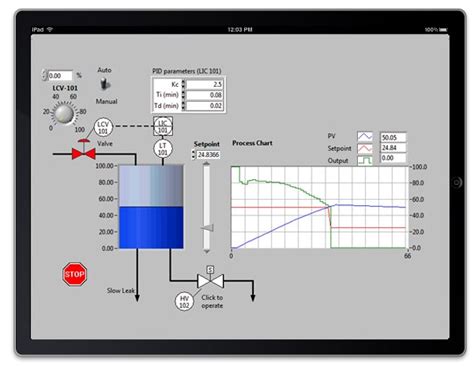 Labview Mobile Device User Interface Using Web Browser Ni Community