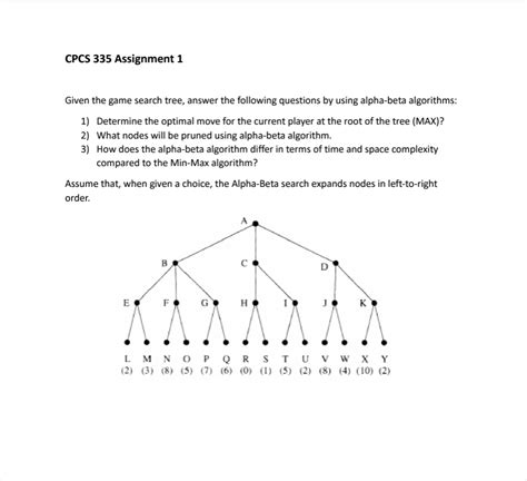 solved given the game search tree answer the following