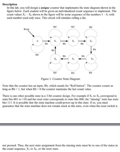 Solved Compare Moore Machine Design And Mealy Machine Design