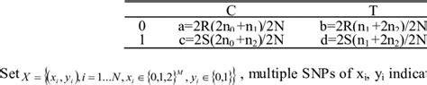 Parallel Expectation Statistics Download Scientific Diagram