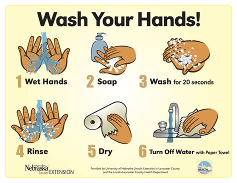 Handwashing