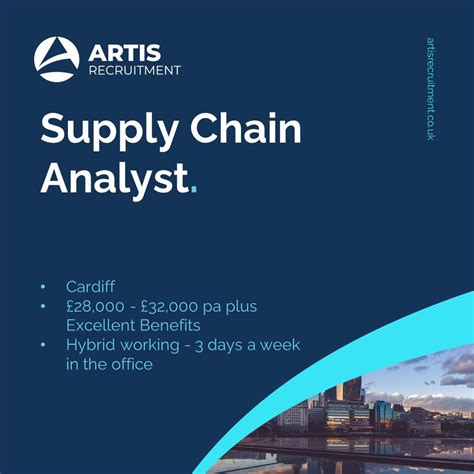 Paul Bryan On Linkedin Supplychain Analytics Mrp