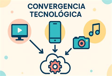 Everything Is Connected Technological Convergence Explained