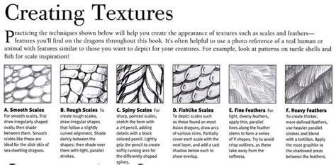 Craftside How To Draw Scales And Feather Textures From The Book Drawing Dragons A Complete
