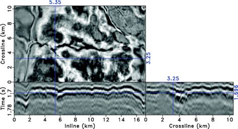 Least Squares Diffraction Imaging Using Shaping Regularization By Anisotropic Smoothing Geophysics