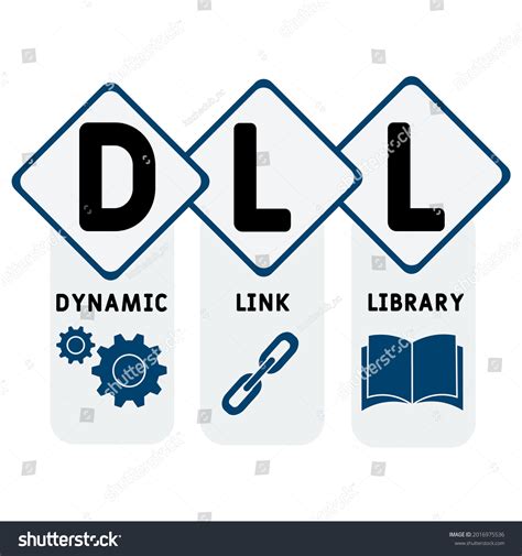Dll Dynamic Link Library Acronym Business Stock Vector Royalty Free 2016975536 Shutterstock