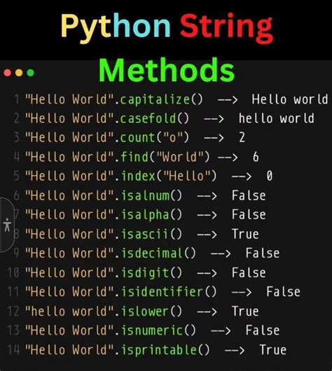 Python Pythondeveloper Pythonprogramming Pythondevelopment Python3 Pythonlearning