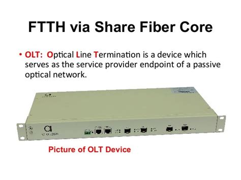 Ftth Network Structure
