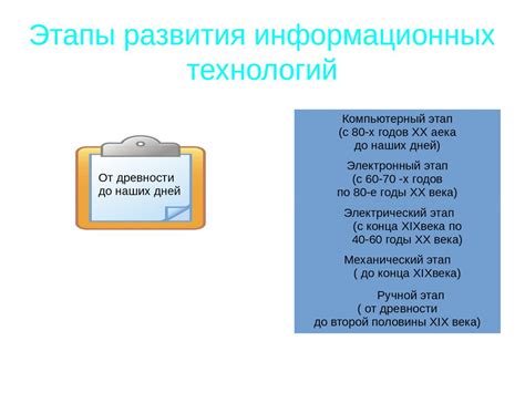 История информационных технологий презентация онлайн