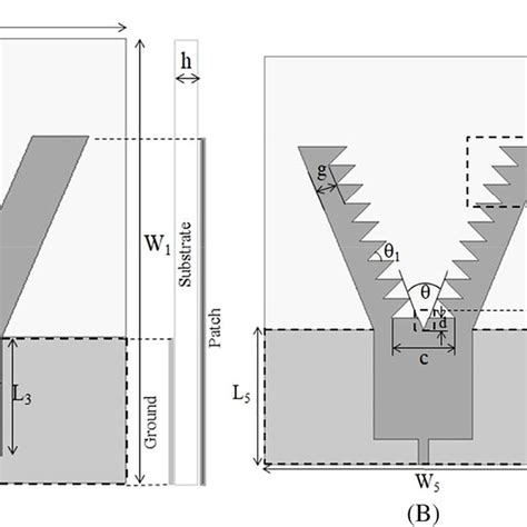 Geometry Of A Y‐shaped Antenna B Corrugated Y‐shaped Antenna Download Scientific Diagram