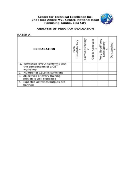 Analysis Of Program Evaluation Pdf Evaluation Evaluation Methods