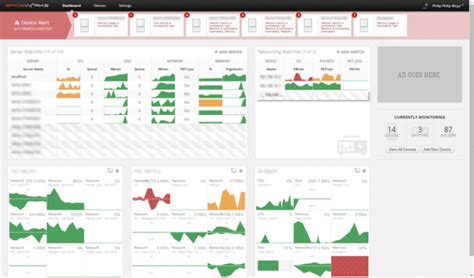 8 Best Network Monitoring Tools And Software For 2019