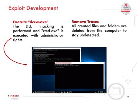 Testing Uac On Windows 10 Ppt
