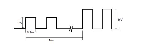ADS62P44EVM Configuration For DC Coupling Data Converters Forum Data Converters TI E2E