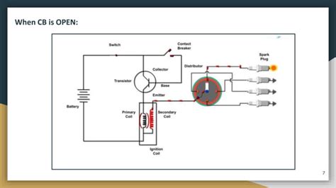 Transistor Ignition System Pptx