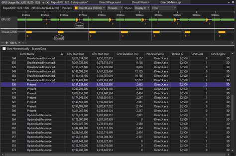 Overview Of The Profiling Tools Visual Studio Windows Microsoft Learn