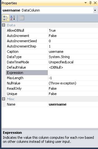 Visual Studio Journey Easy XML Dataset Tutorial In Visual C Express