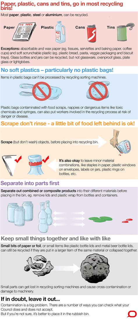 Recycling Bins Australia Commercial Use Recycling Bins