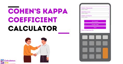 Cohens Kappa Coefficient Calculator
