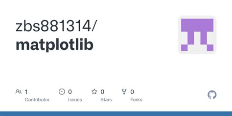 GitHub Zbs Matplotlib