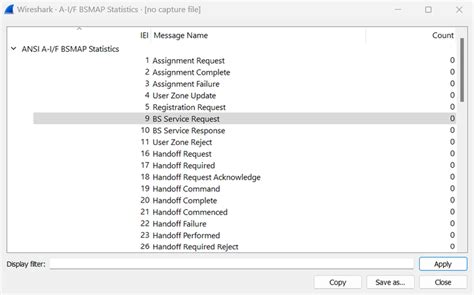 What Is Ansi Window Function In Wireshark Geeksforgeeks