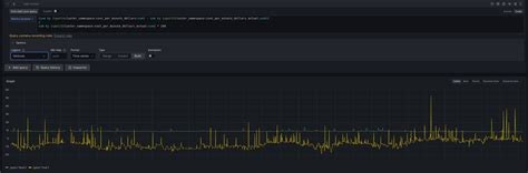 How Grafana Labs Uses And Contributes To Opencost The Open Source Project For Real Time Cost