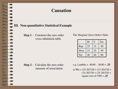 Ppt I The Definition Of Causation Powerpoint Presentation Free