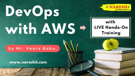 devops with aws classroom and online training aws devops integration