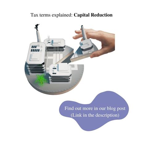 Ilyas Patel Fcca On Linkedin Capital Reduction