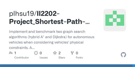 Github Plhsu19ii2202 Projectshortest Path Algorithms Based Path