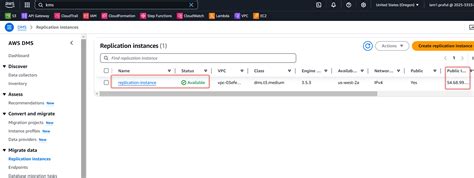 Aws Dms Migration Step By Step Guide For Seamless Database Migration