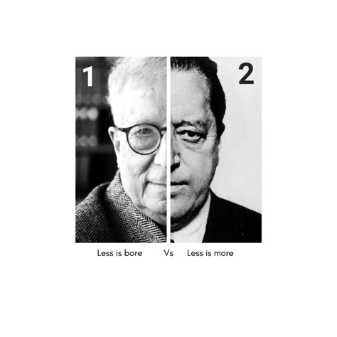 Vishnu Vardhan Y On Linkedin Architecturalwonders Builttoinspire