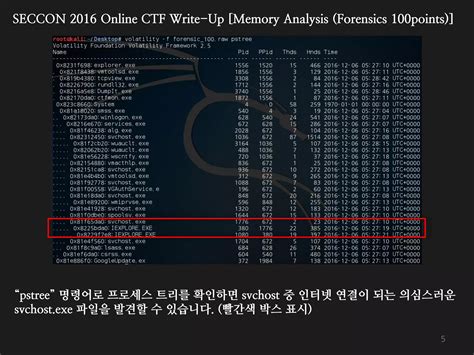 Seccon 2016 Online Ctf Memory Analysis Write Up Verkorean Ppt