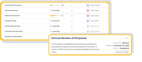 Automated Gdpr Compliance Scytale