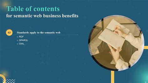 semantic web business benefits it powerpoint presentation slides ppt