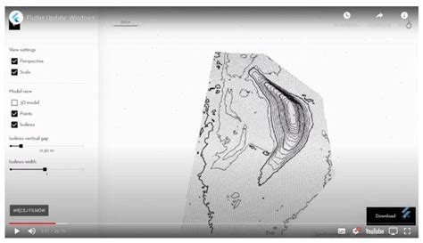 Kelvin Boateng On Linkedin Thanks For Being An Awesome Partner And