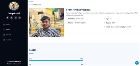 GitHub Deepmpatel Portfolio Portfolio