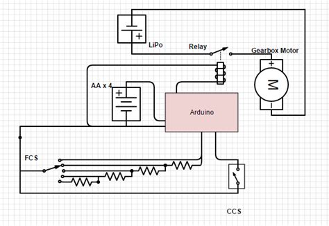 Arduino Controlled Gearbox Airsoft Forum