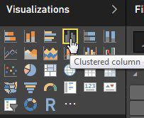 Three Ways To Build Visualizations In A Report Excel Tips MrExcel Publishing
