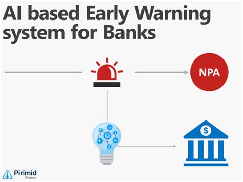 Ai Based Early Warning System For Banks Pirimid Fintech