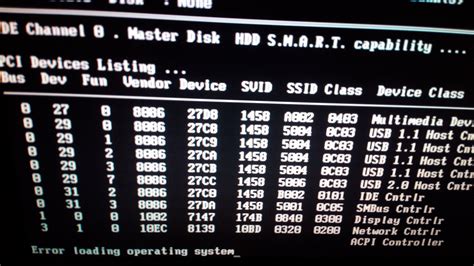 Error Loading Operating System Sayfa 1 1