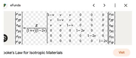 Solved Texts Rewrite The Following Simple Isotropic Hookes Law