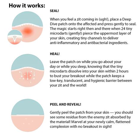 Deep Dive Pimple Patches 4 Micro Dart Circles Frilliance