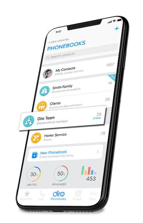 Blockchain Icos Diro Solves The Identities And Kyc Issues Using The Blockchain