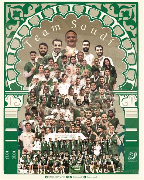 Mojtaba Al Salem On Linkedin 💪🏼🇸🇦