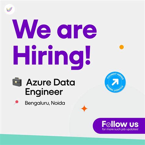 Gireesh E On Linkedin Azuredevopsengineer Azureengineer Azurejobs Azure