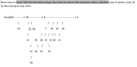 Solved Show How To Insert 101 Into The Below Heap Then How To Extract