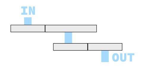 Gear Ratio Calculator Evolvent Design