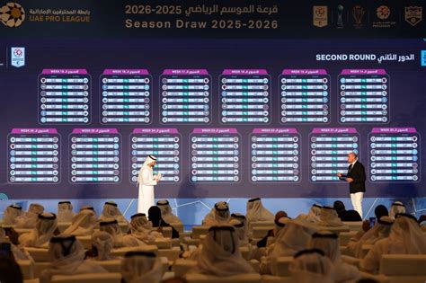 إجازة عيد الفطر في الإمارات 2025 للقطاعين الحكومي والخاص الخليج