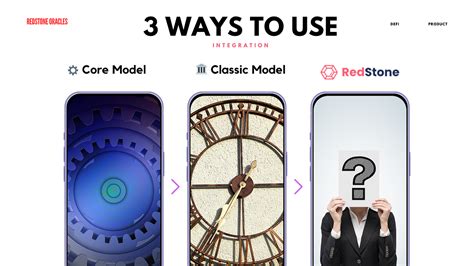 Deep Dive Into Redstone Classic Traditional Yet Advanced Oracle Integration By Dmytro